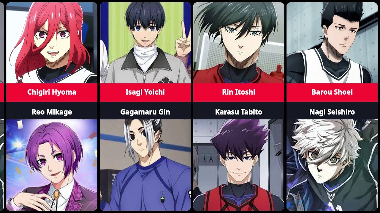 Best Duos in Blue Lock - YouTube