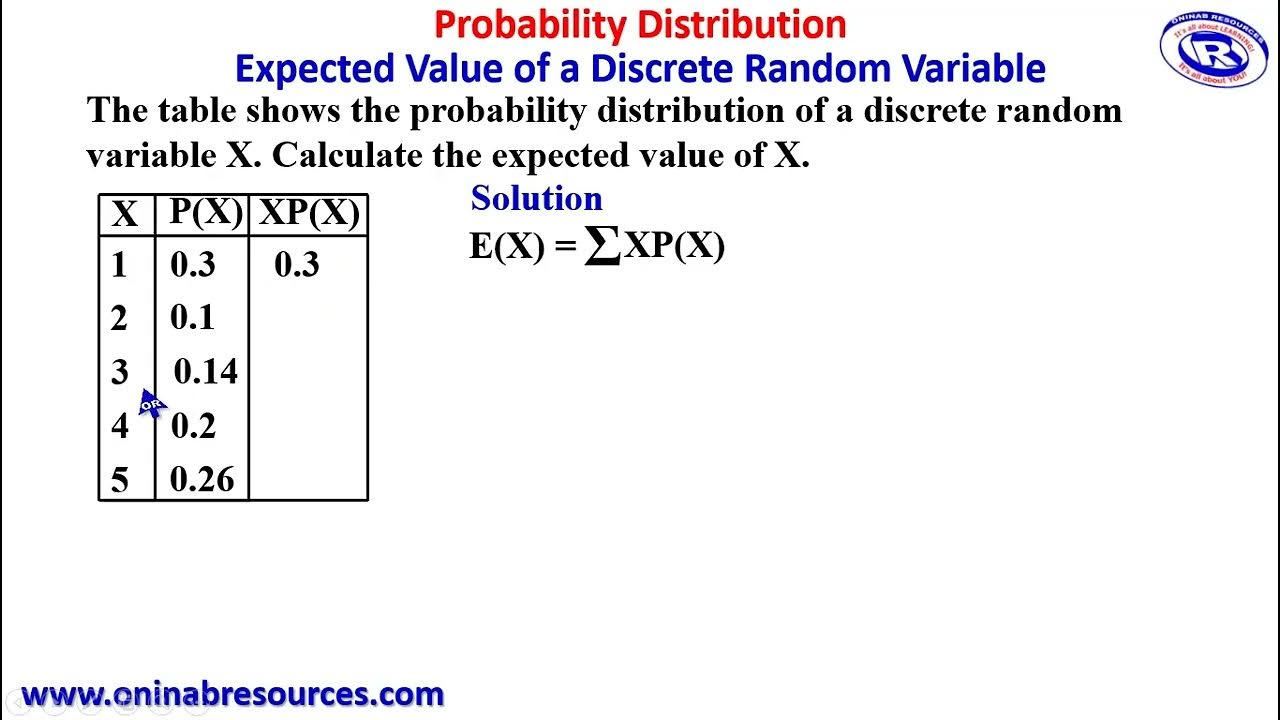 Probability Distribution: Expected Value of a Discrete Random Variable Part 2 - YouTube