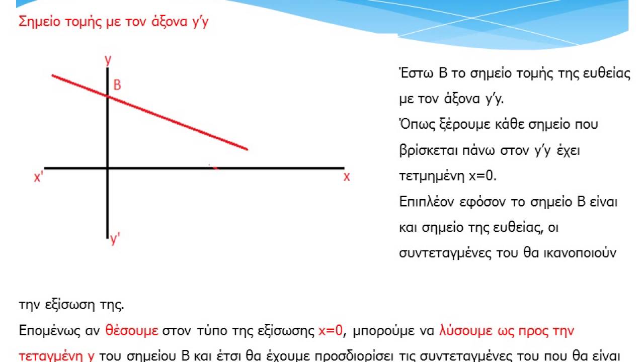 Σημεία τομής ευθείας με άξονες - YouTube