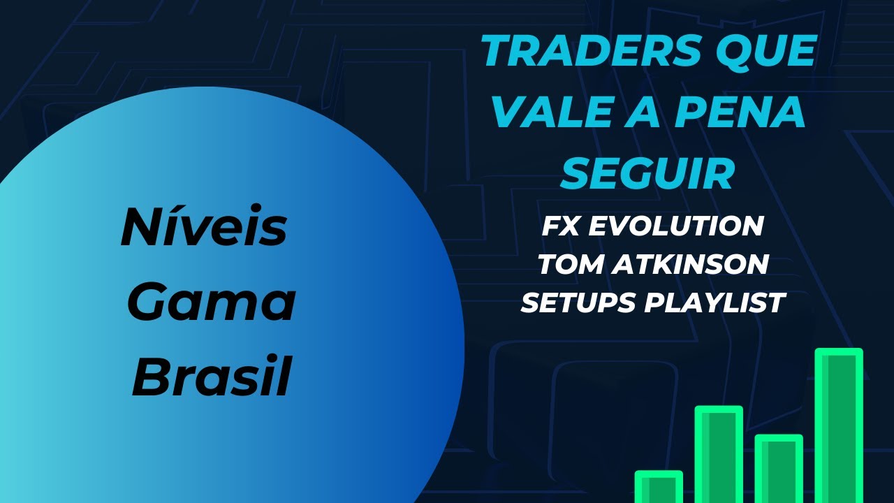 Traders que eu sigo - Tom Atkinson setups via canal da Pepperstone ...