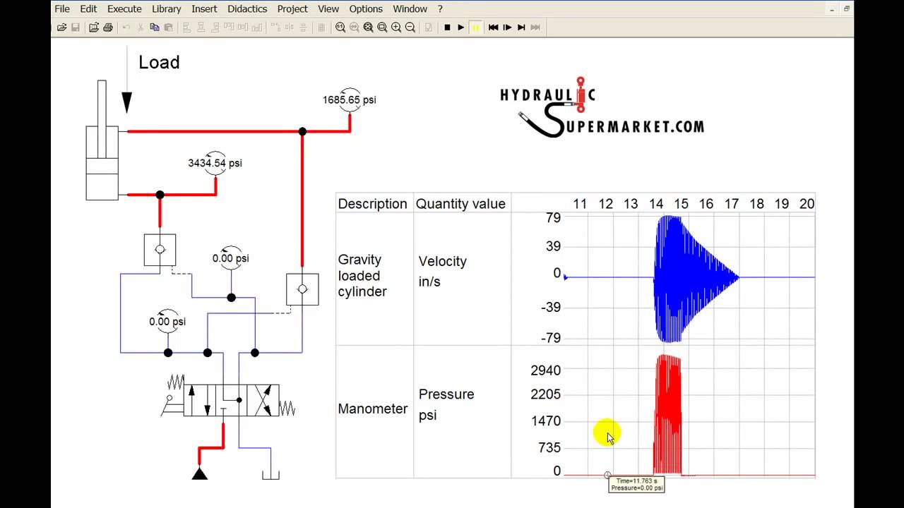 Hydraulics Made Easy why pilot operated check valves shudder - YouTube