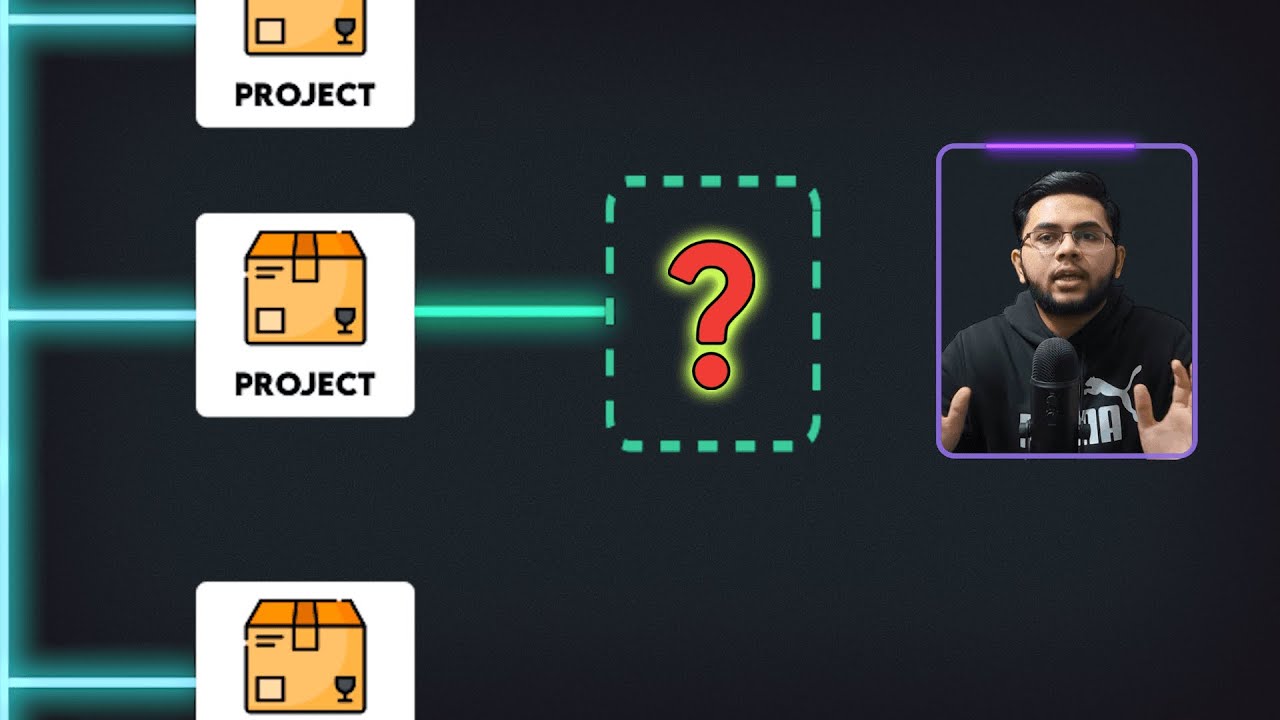 The BEST way to shortlist organizations for GSOC | EP 3 - Google Summer ...