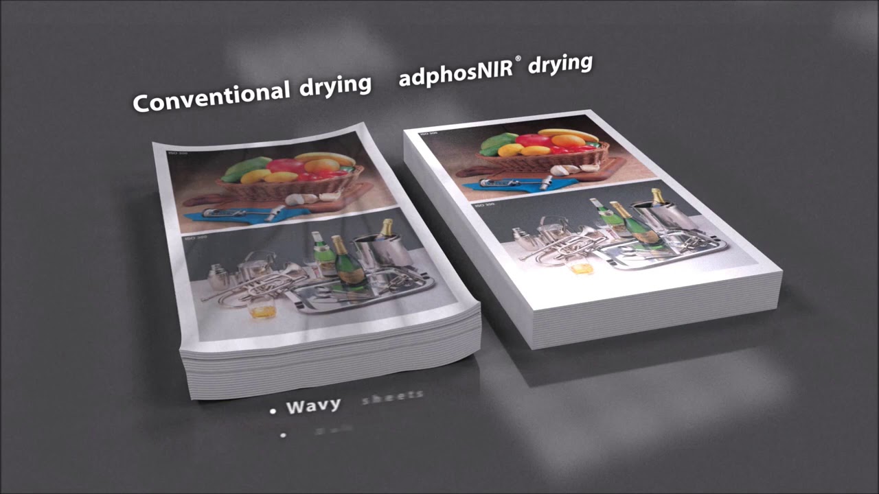 The new 520HD+ now adds Adphos NIR tech - YouTube