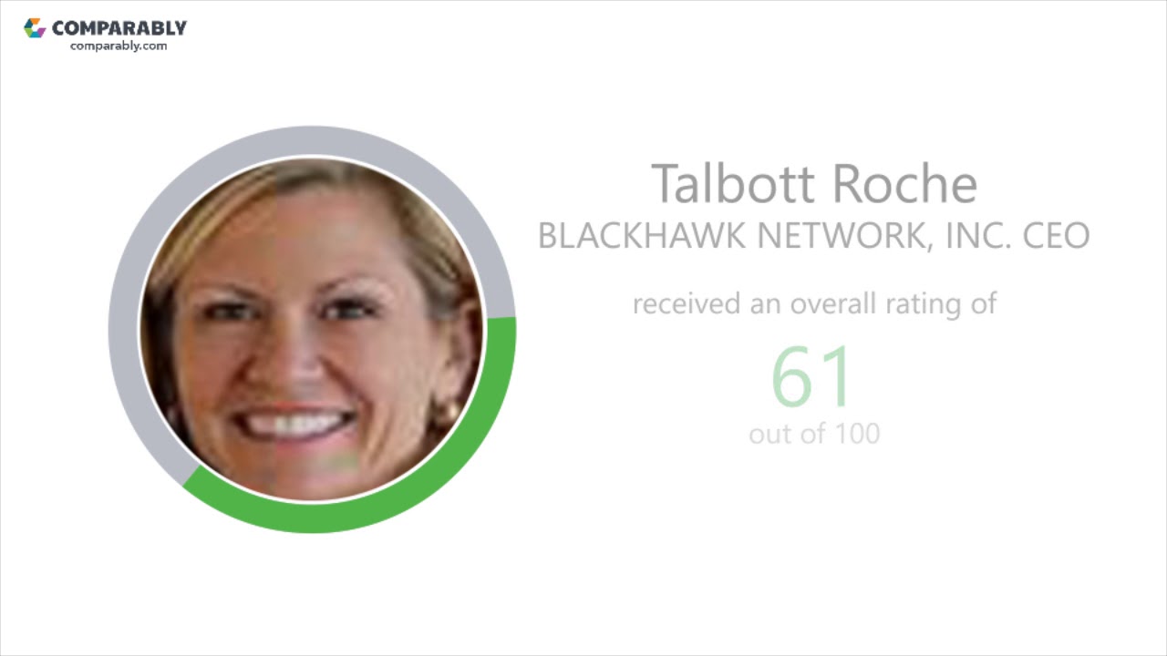 Working at BLACKHAWK NETWORK, INC. - May 2018 - YouTube