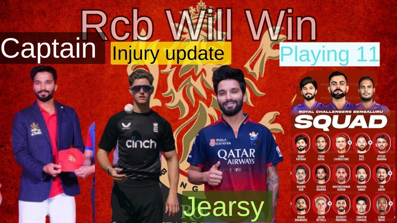 Rcb 2015 squad review||Injury update|New Jersey|Ipl 2025|| - YouTube