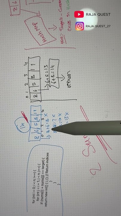 DSA Day12/120 💻 Arrays & Strings mastery! #DSA#Coding#Java #Programmer#Shorts#LearnDSA # ...