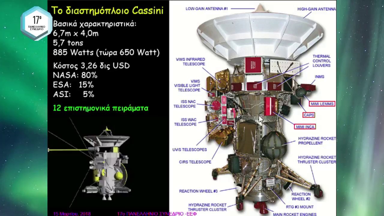 Η ΔΙΑΣΤΗΜΙΚΗ ΑΠΟΣΤΟΛΗ CASSINI HUYGENS ΣΤΟΝ ΚΡΟΝΟ ΚΑΙ ΤΙΤΑΝΑ 1997 2017 ...
