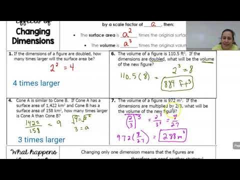 Effects of Changing Dimensions Notes - YouTube