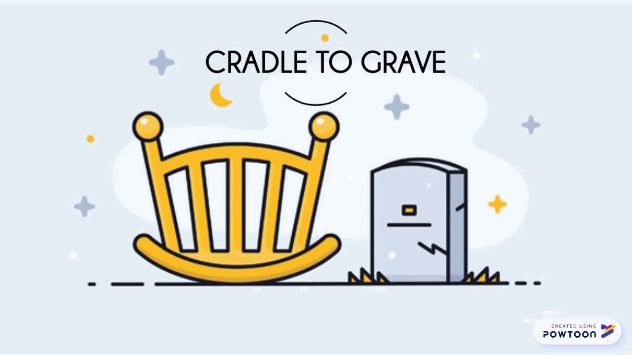 DPC - Group 1 Pitching Video - YouTube