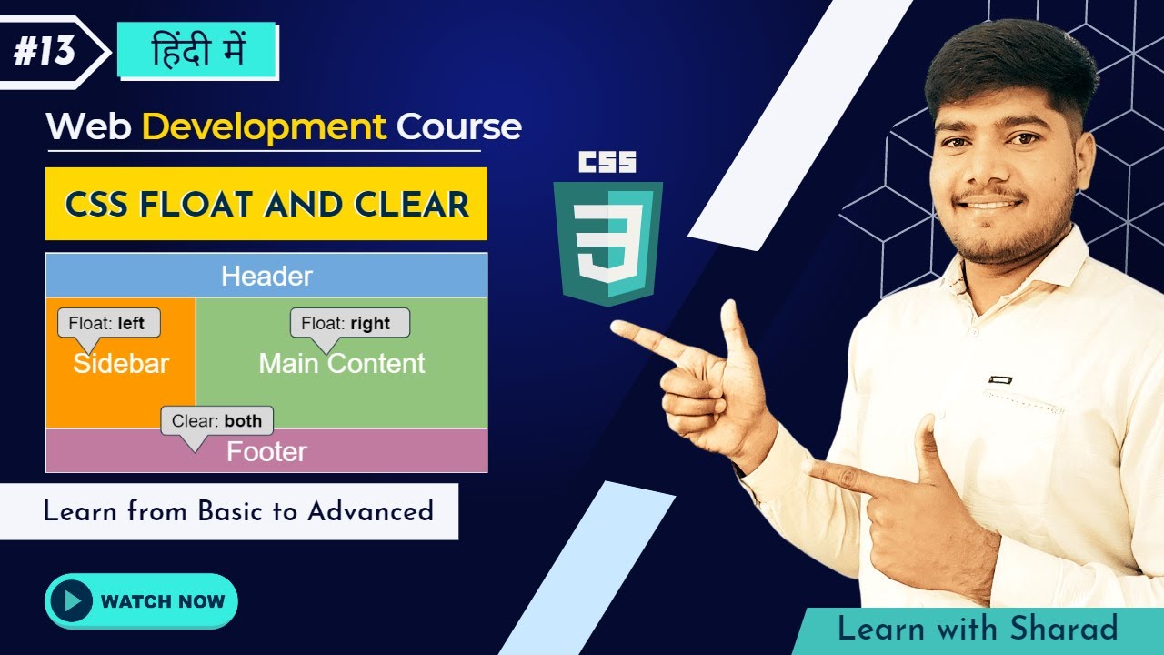 Css Float And Clear Property For Beginners Css Float Web 0489