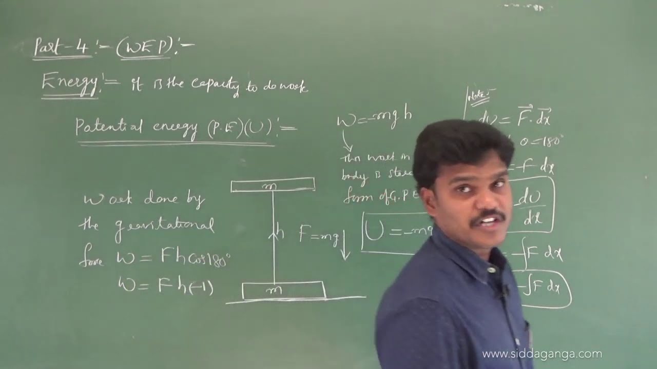 1 PUC - PHYSICS - WORK ENERGY POWER - PART 4 - YouTube