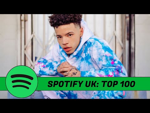 Spotify Top 100 Songs, April 2020 [Week 16] (UK)