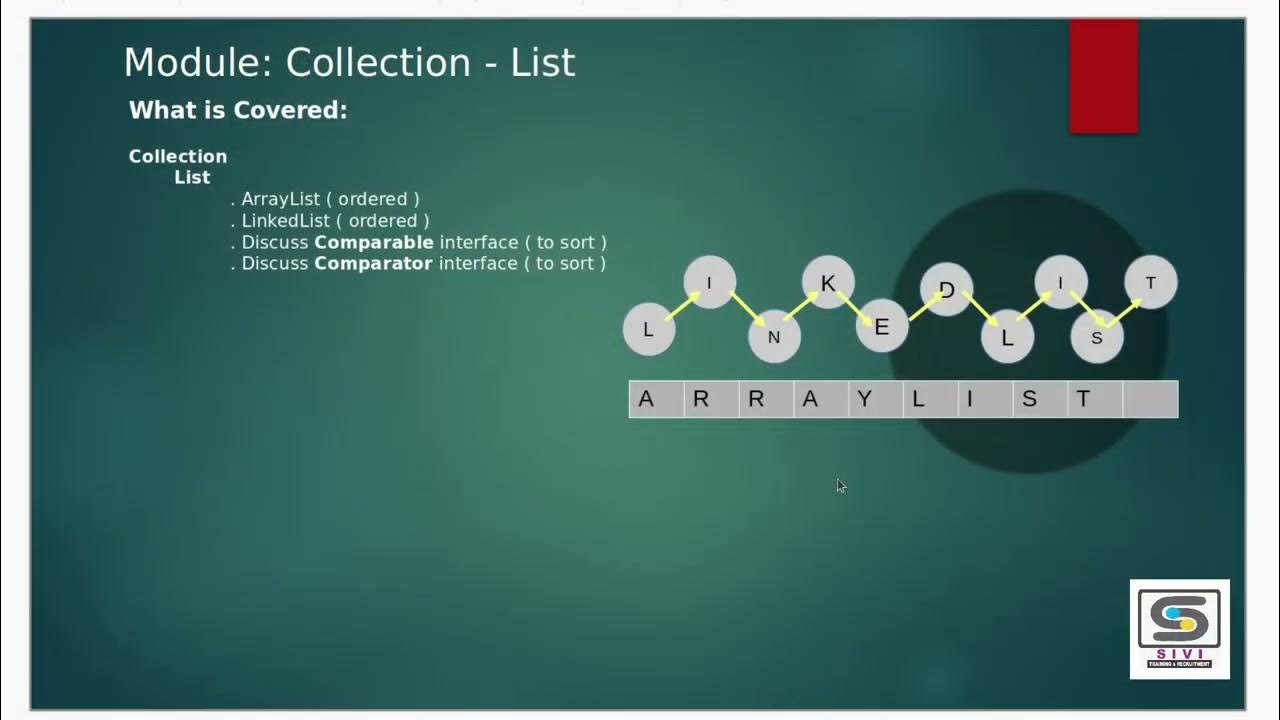7 Core Java Collections - YouTube
