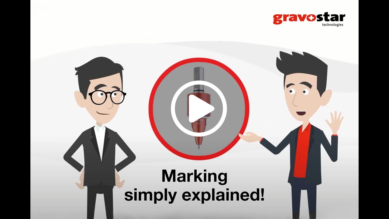 Explainer video parts marking - YouTube