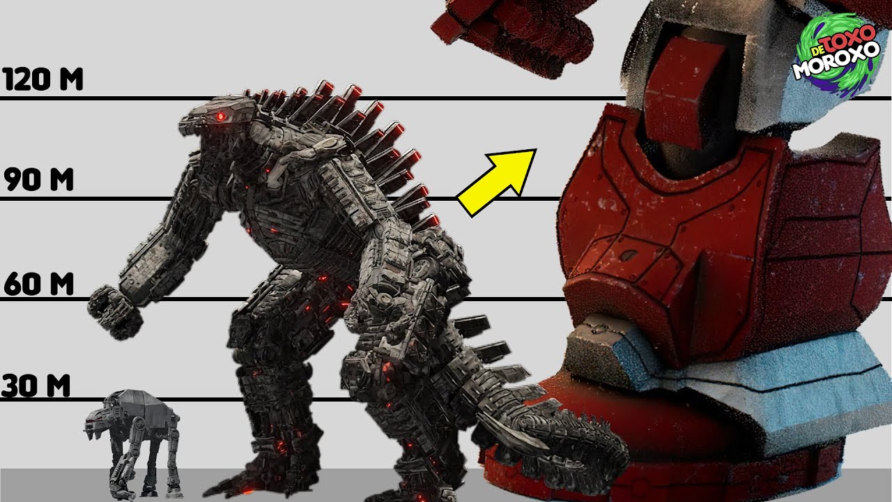 TOP 20 Robots MÁS GRANDES De Las PELÍCULAS 🤖🎬 (Parte 2) | DeToxoMoroxo ...