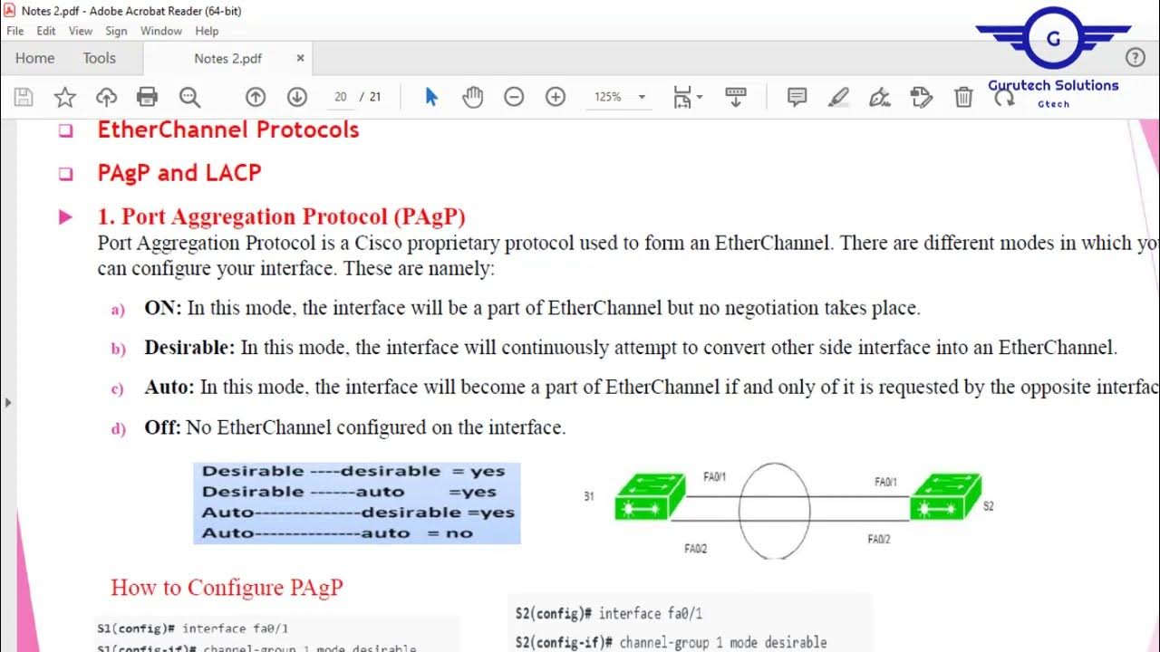 DAY 4: EtherChannel Configurations Using Packet Tracer | Port Aggregation Using PAGP & LACP ...