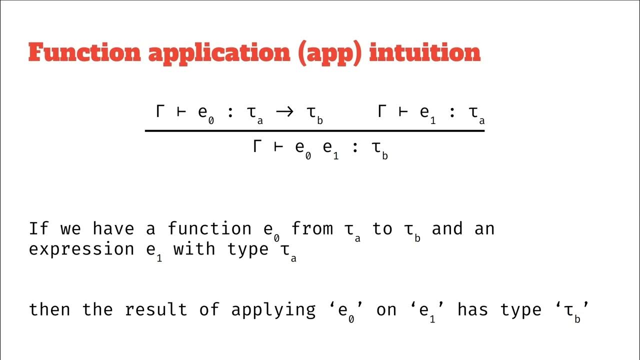 Application (app) typing rule in Hindley-Milner - YouTube