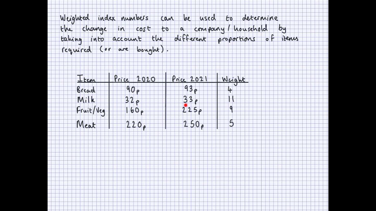 GCSE Statistics - Weighted index number - YouTube