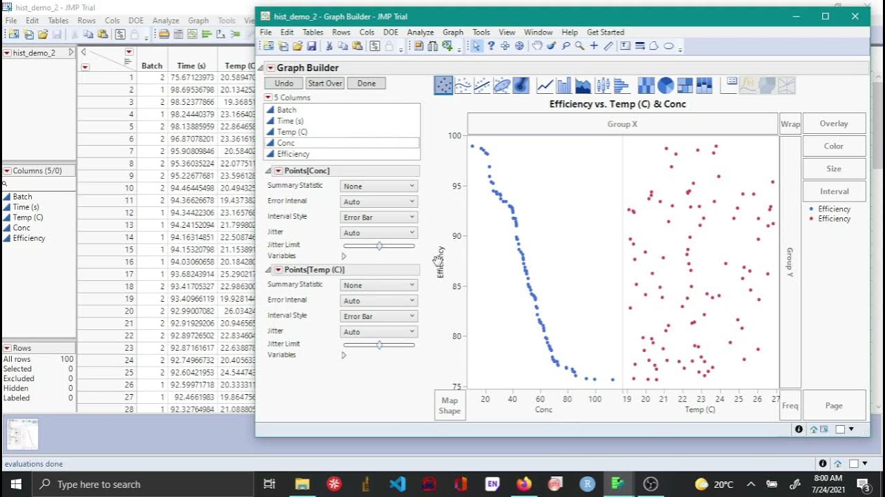 Scatter plot using graph builder - JMP - YouTube