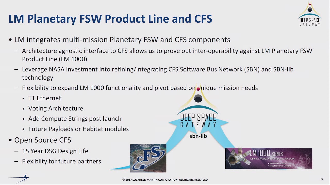 Day 1 - Lockheed Martin Planetary FSW Product Line and CFS - Matt Goman ...