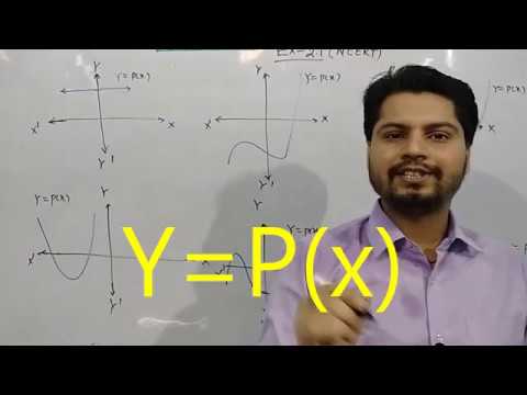 Polynomials Class 10 LEC03 | Solution Of EX 2.1 | - YouTube