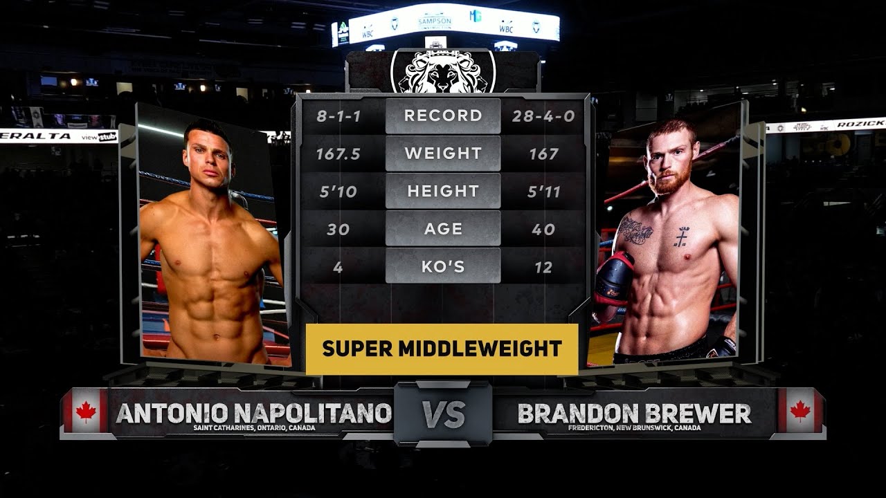 Brandon Brewer VS Antonio Napolitano 2 | Full Fight | 3LP - YouTube