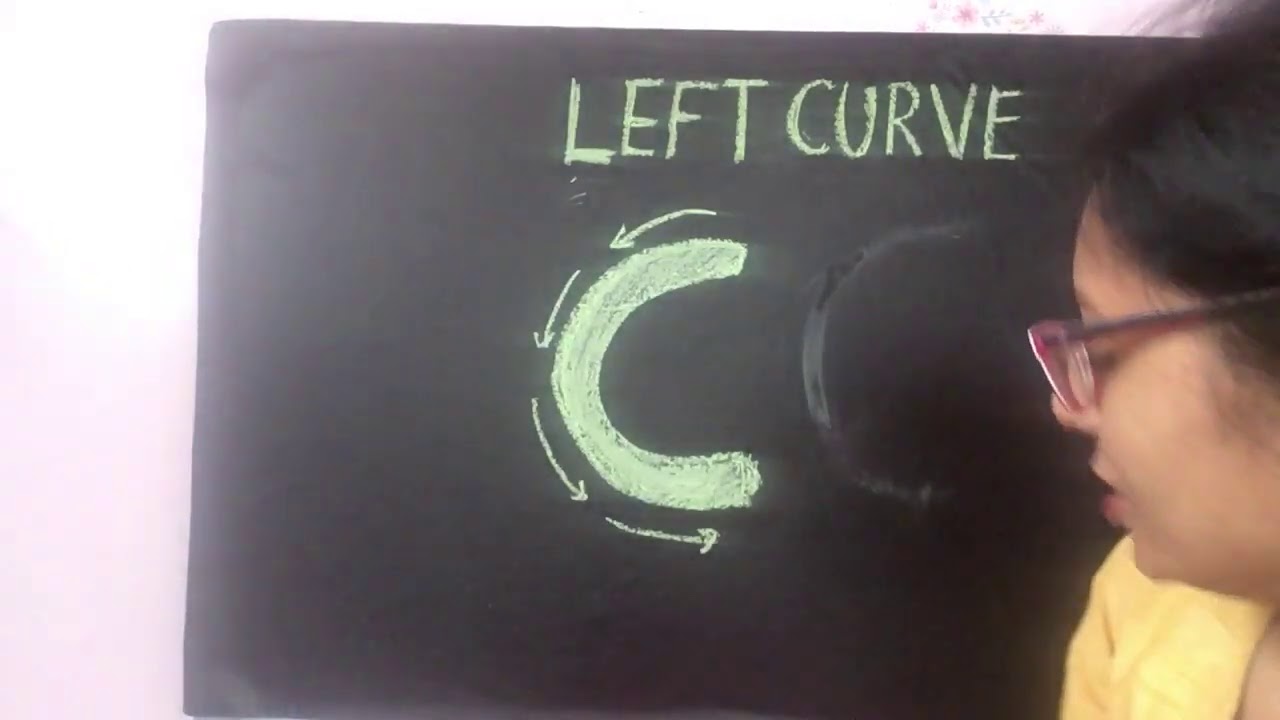 Left curve (Pre-writing concepts) - YouTube