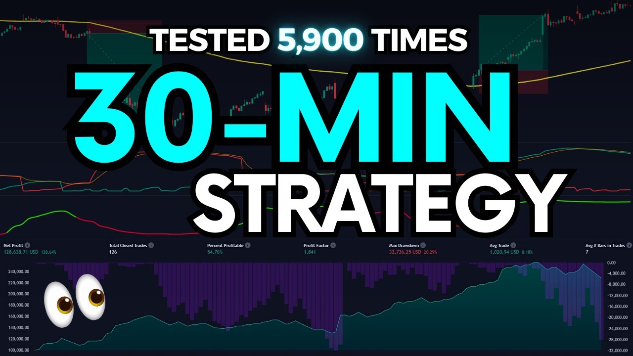 Trader Review: 30-Minute NEW & PROFITABLE Trading Strategy! - YouTube