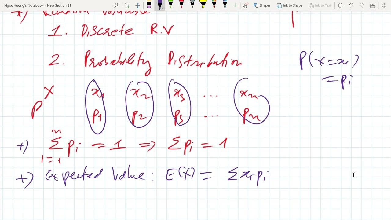 [Statistics Inference] Rivision - One Random Variable - YouTube
