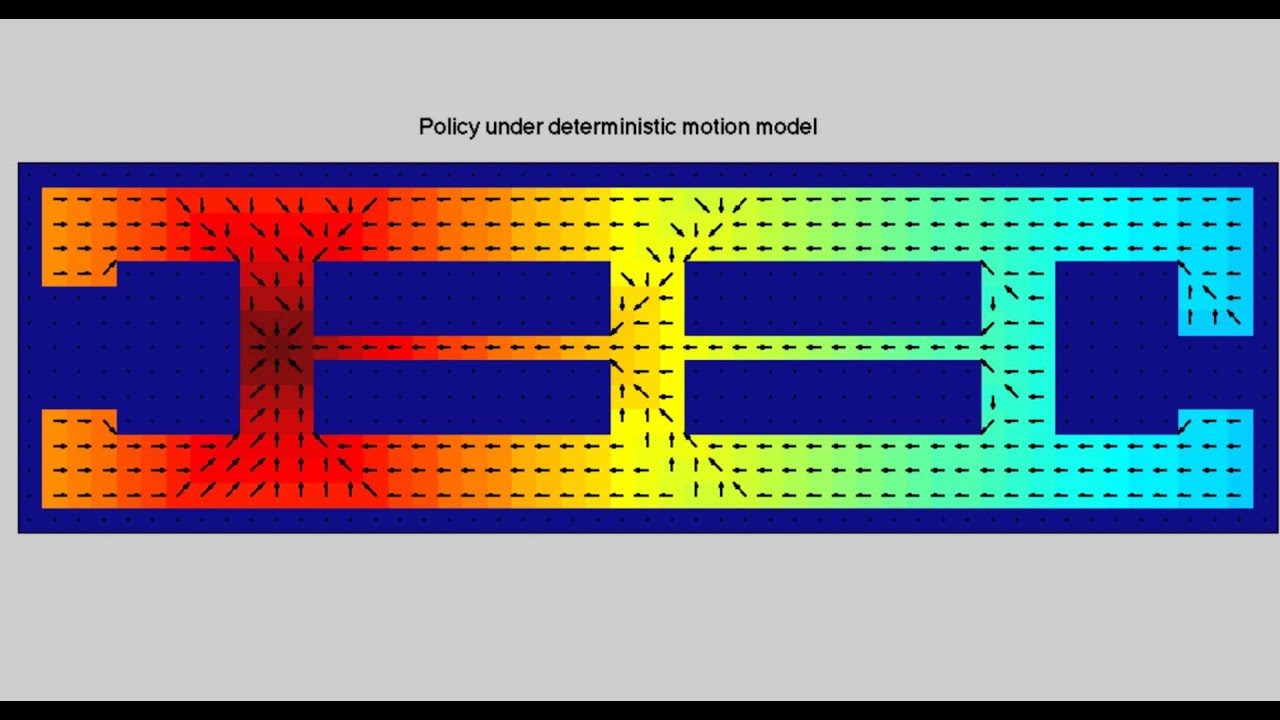 MDP robot grid-world example - YouTube