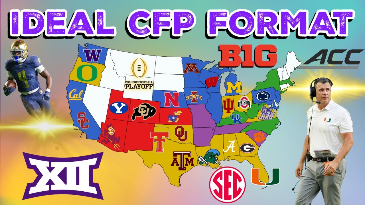 The IDEAL College Football Playoff Format for 2026 and Beyond - YouTube