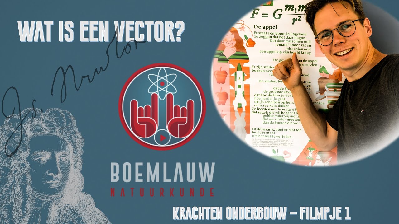 Krachten 2: Kracht als vector - YouTube