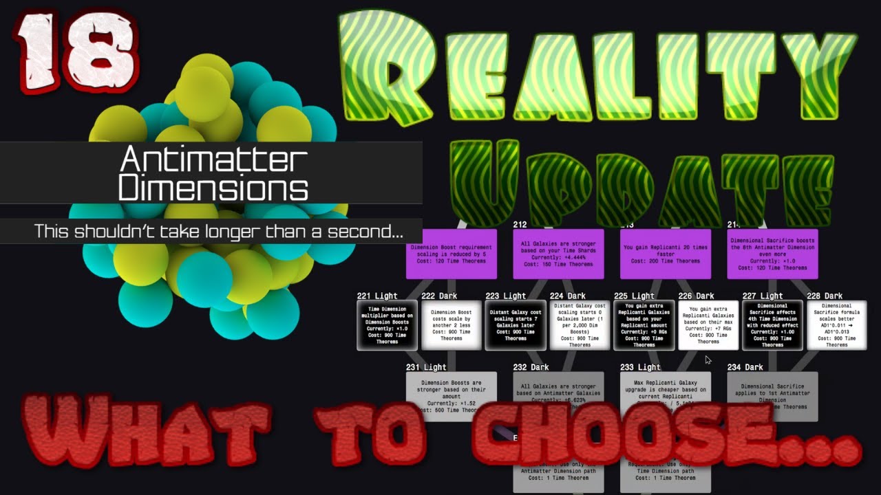 Antimatter Dimensions Reality Update Episode 18: THE FINAL ETERNITY ...