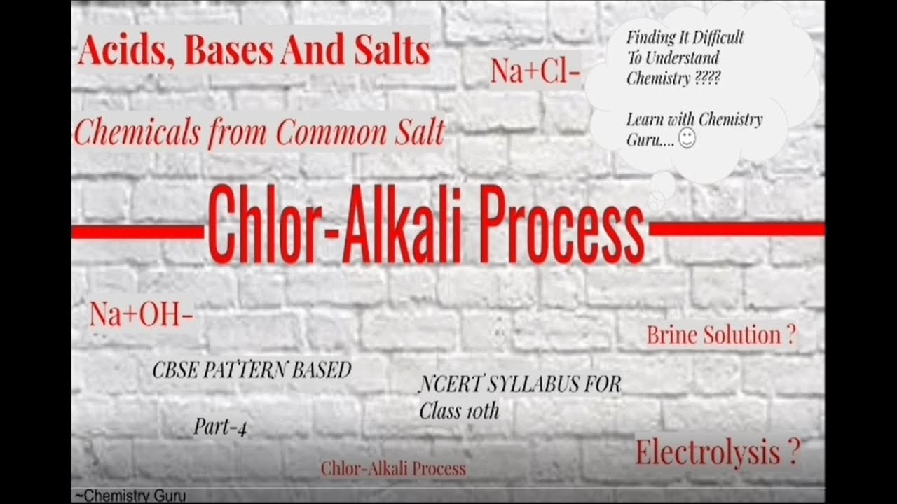 Chlor-Alkali Process | Electrolysis | Brine Solution | Acids, Bases and ...