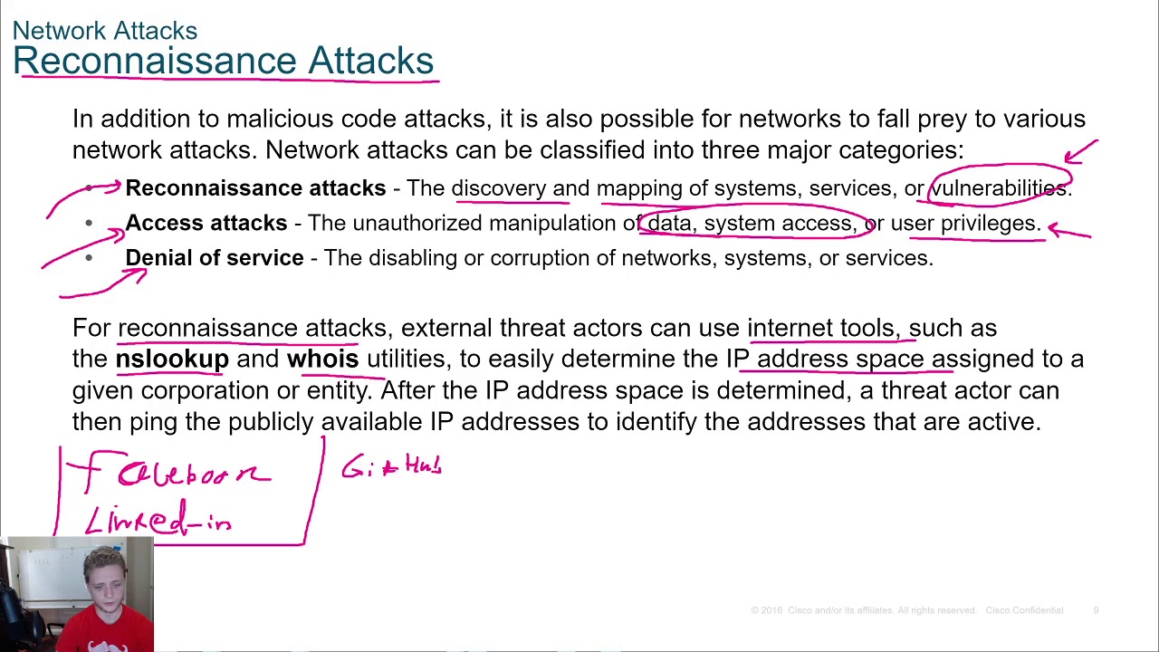 Cisco Ccna 1 Introduction To Networks V7 Module 16 Section 162 Network Attacks Youtube