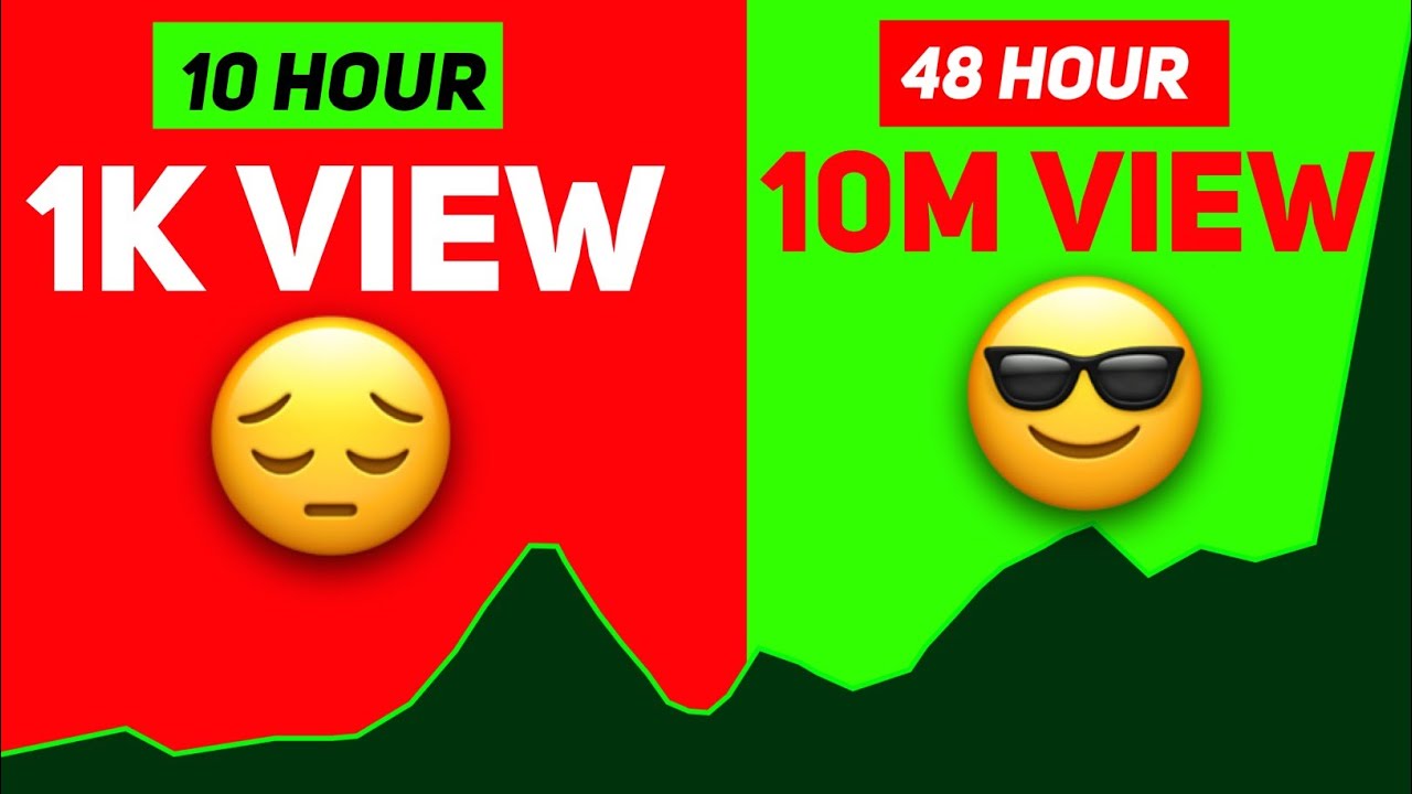 10 Million Views in 48 Hours 😱 - YouTube