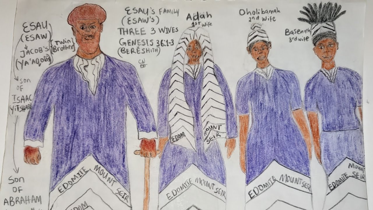 Esau & his 3 Wives - The Father of the Edomites !!! - YouTube