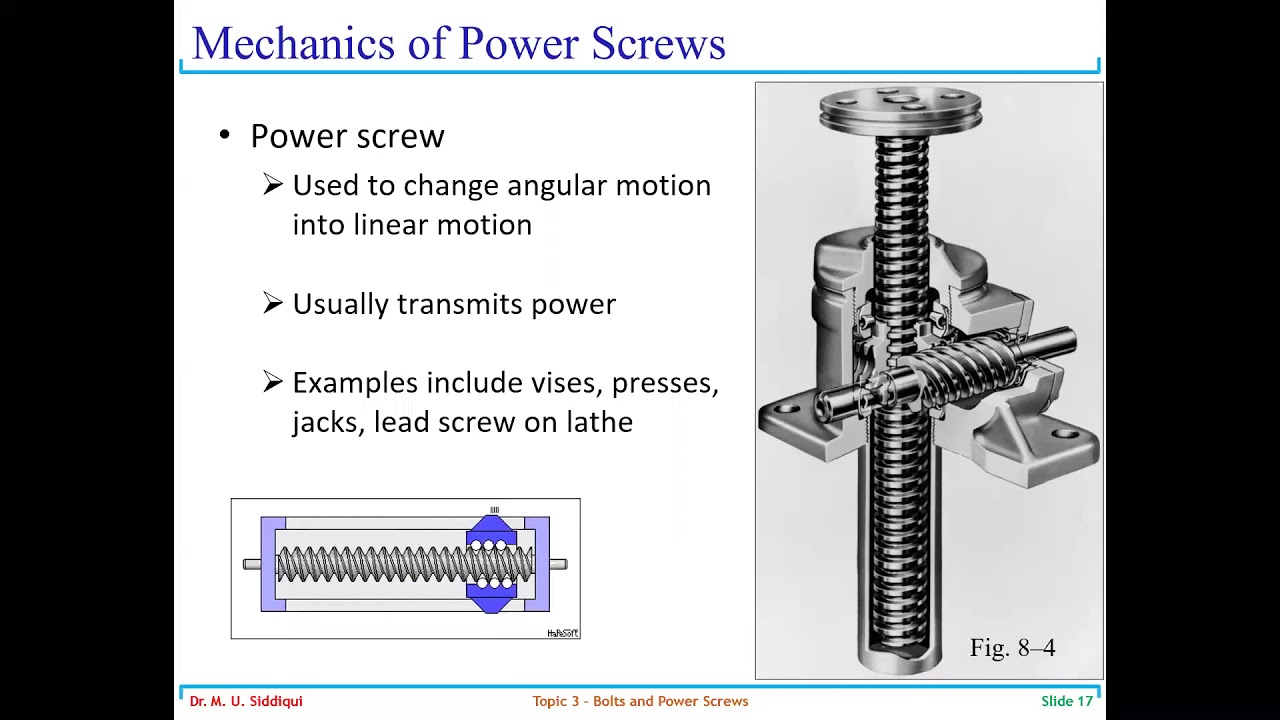 MD&CAD-I 4B 30 March Lecture - YouTube