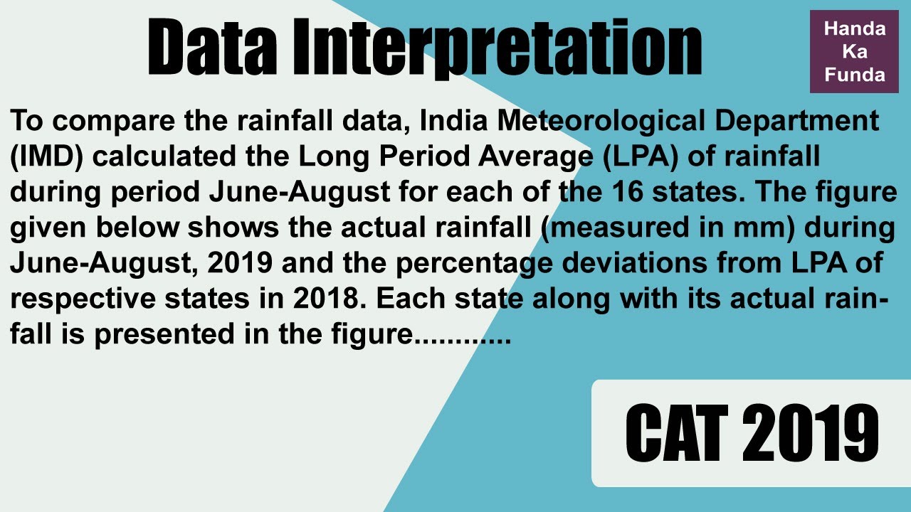 CAT 2019 - Data Interpretation - Scatter Plot for Average Rainfall and ...