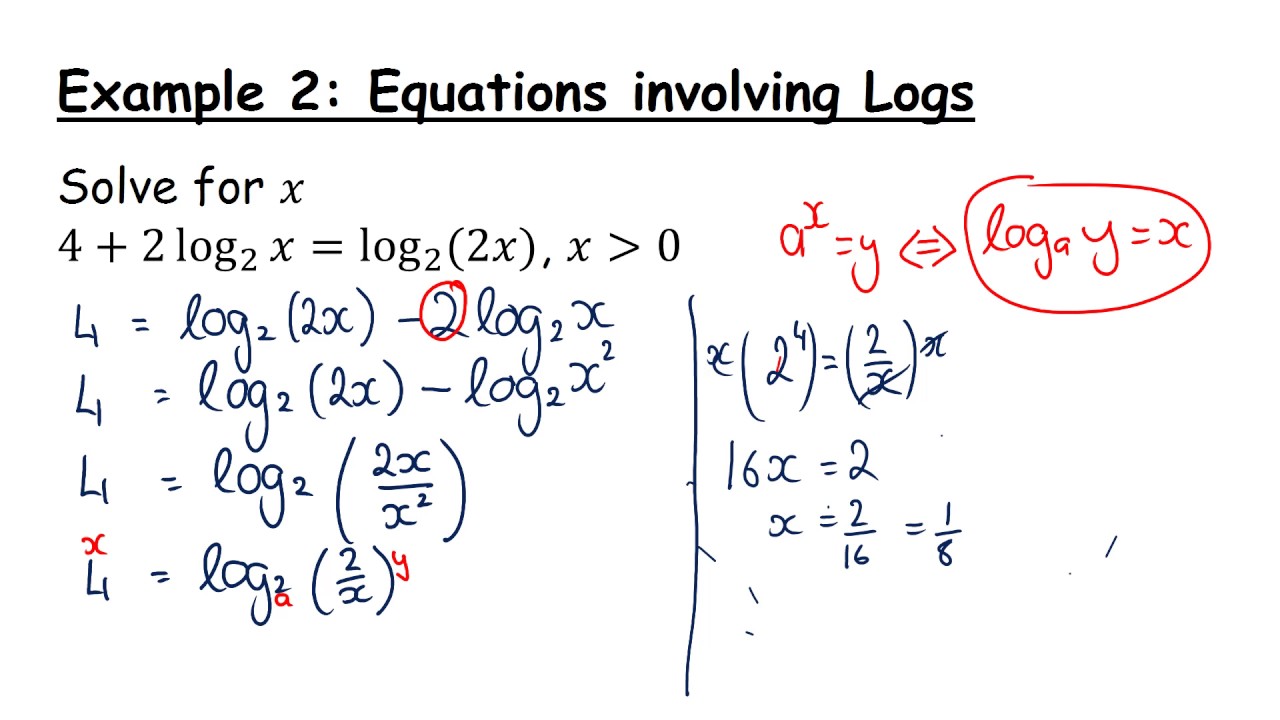 LCHL Indices Revision Using The Rules Of Logs YouTube