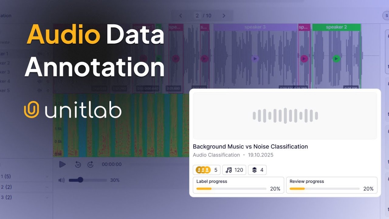 Audio Data Annotation - Quick Guide (1 minute) - YouTube
