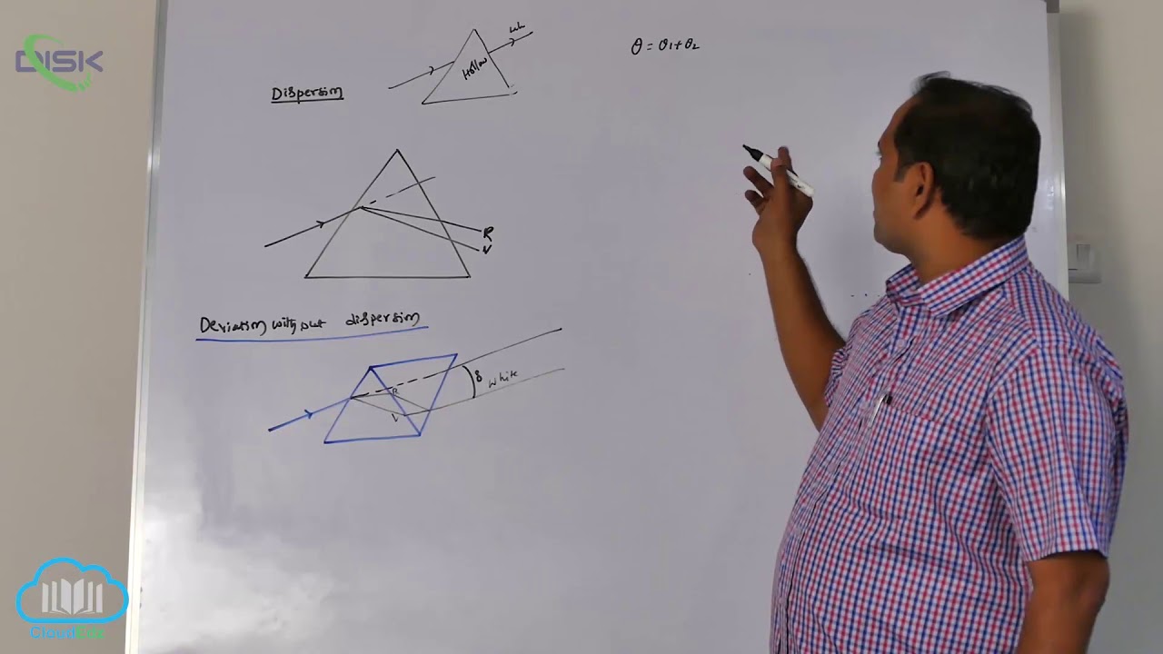 Dispersion by a Prism || Deviation without dispersion || Disk Telangana ...