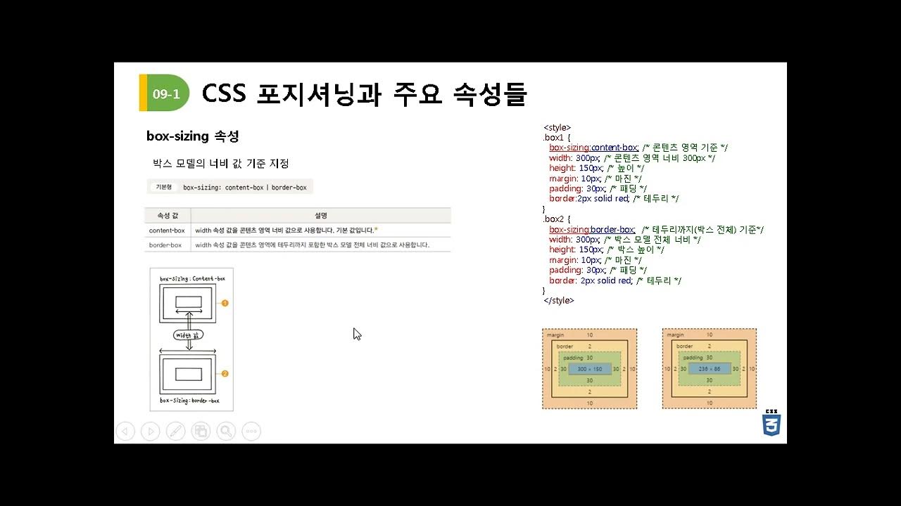 057 02HTML&CSS 02 CSS기초09이론 - YouTube