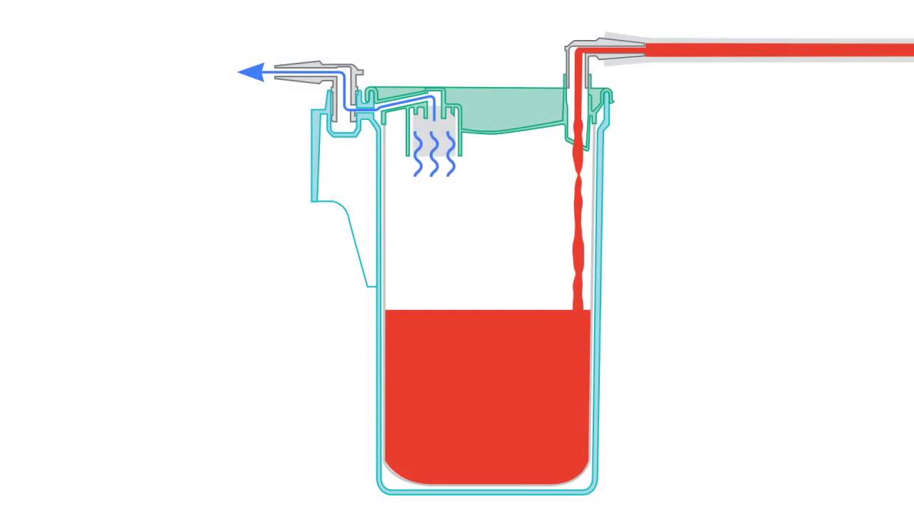 How to use Serres Suction bag system - YouTube