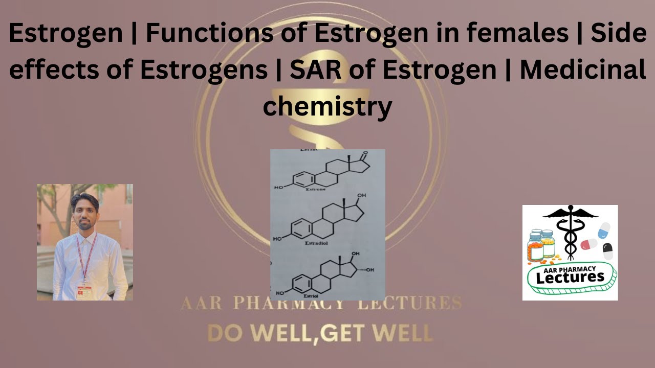 Estrogen | Types | Functions of Estrogen in females | Side effects of ...