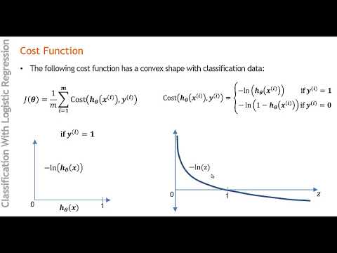 Logistic regression: cost function - YouTube
