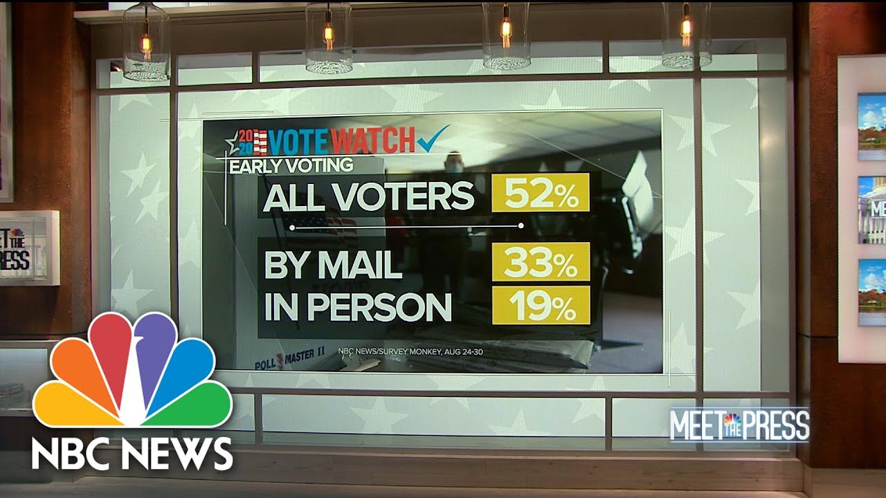 A Third Of Americans Plan To Vote Early In 2020 | Meet The Press | NBC ...
