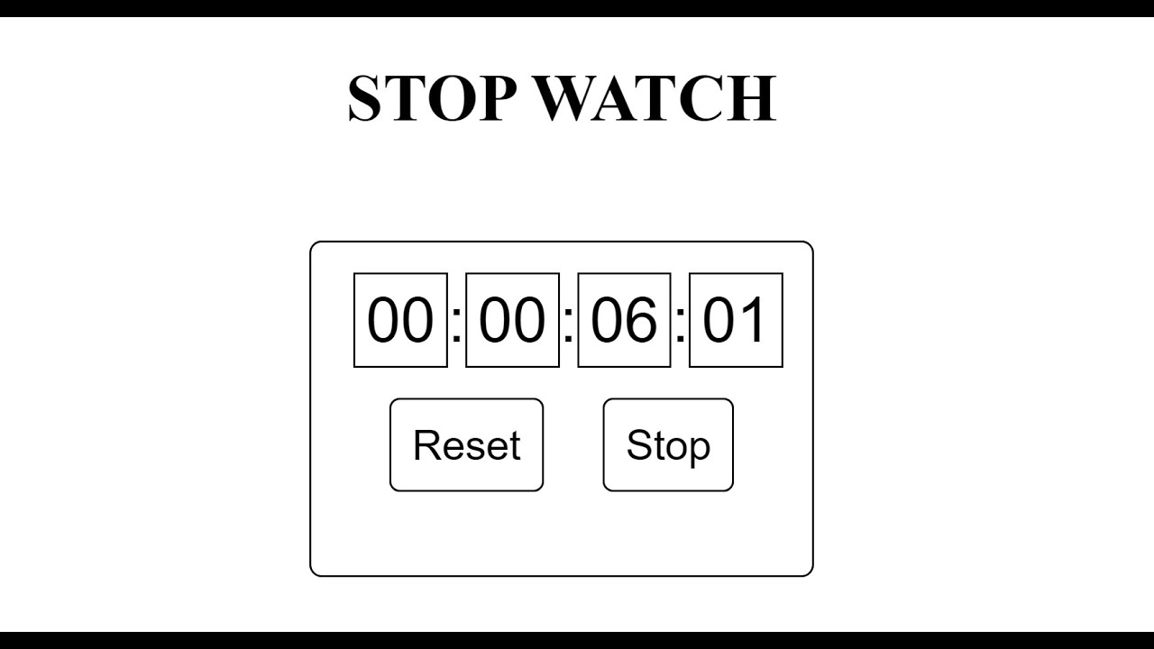 Stop Watch Using React JS Explained In TAMIL YouTube stop-watch-using-react-js-explained-in-tamil-youtube