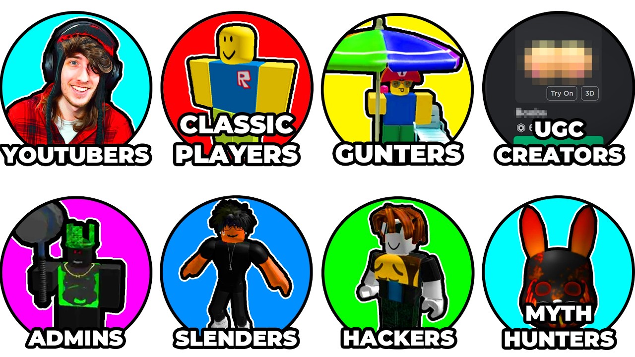 Every Roblox Community Rabbit Hole Explained in 15 Minutes - YouTube