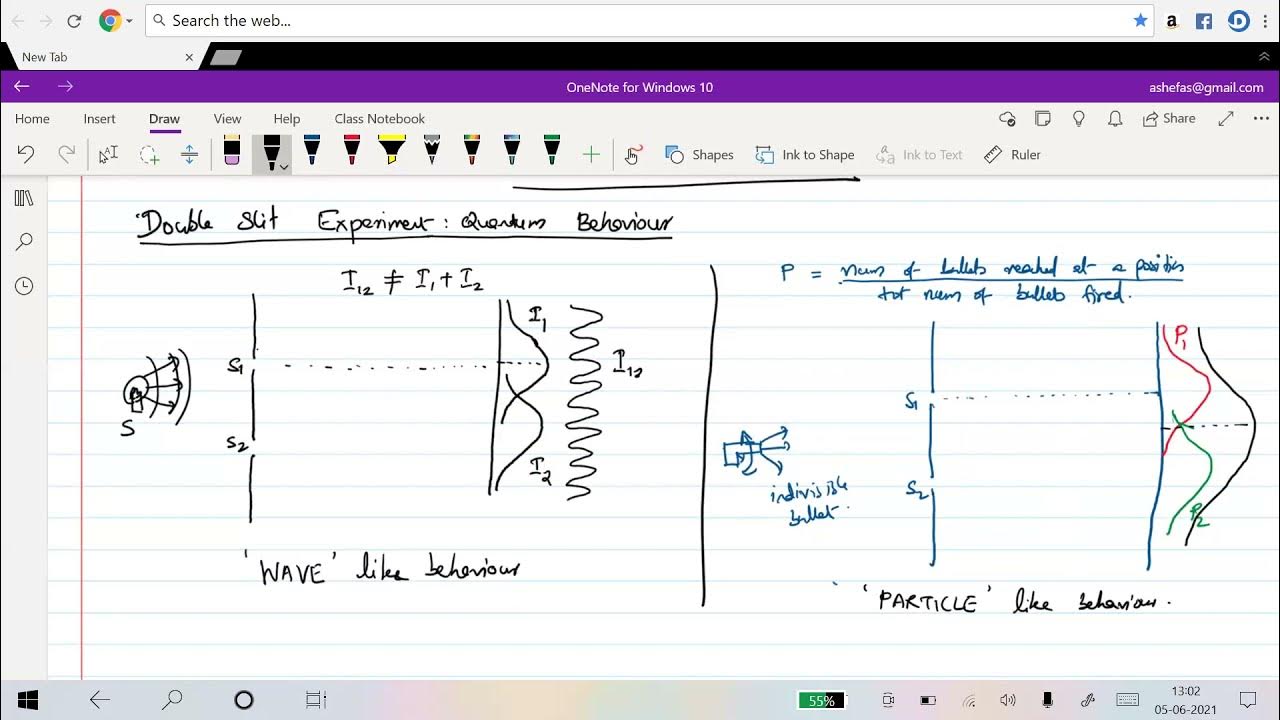 QM - Lect 01: Introduction to Quantum Mechanics - YouTube